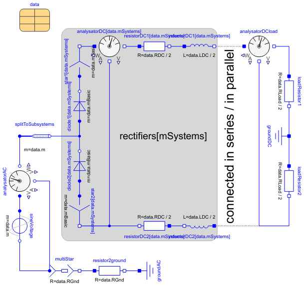 Modelica: Electrical.Polyphase.Examples.PolyphaseRectifier